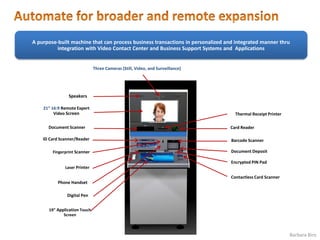 Dos and don'ts of digital transformation | PDF
