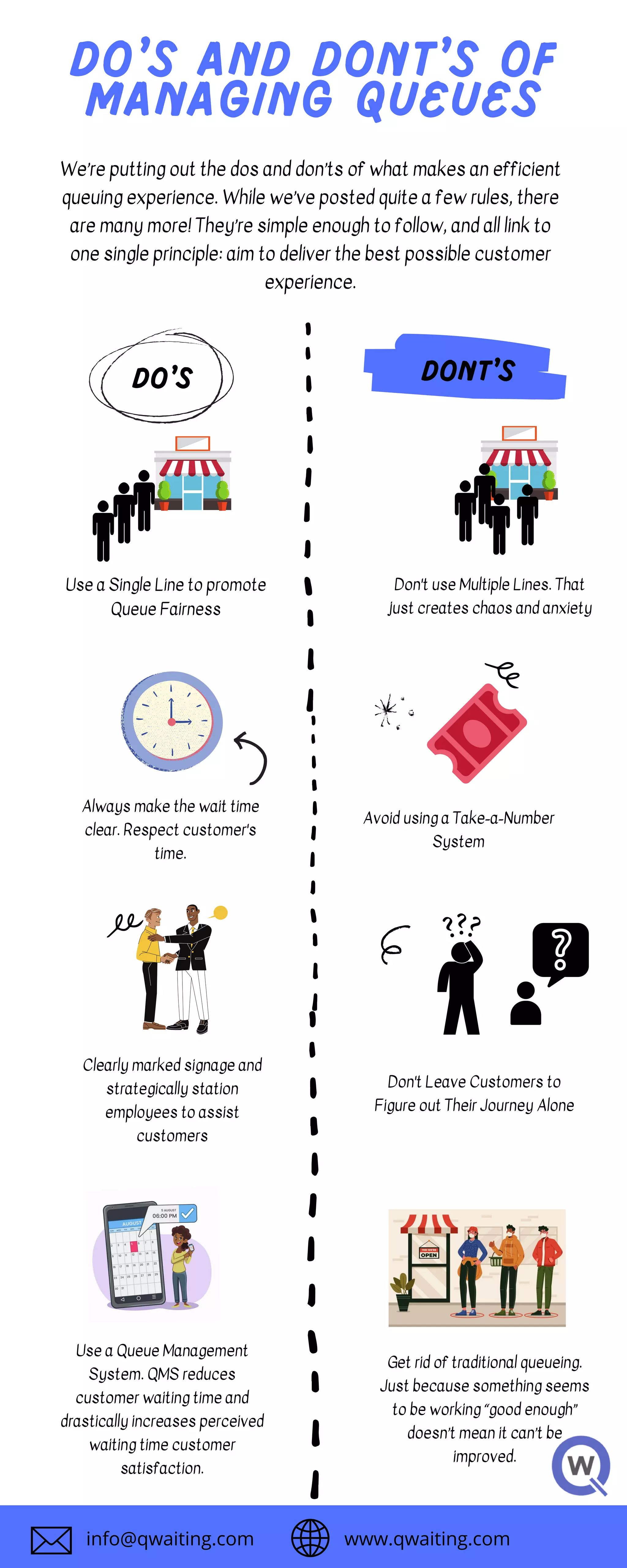 Do's and don'ts of managing Queues | PDF