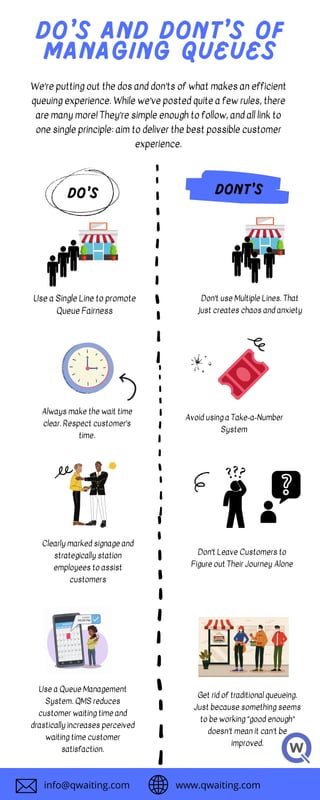 Do's and don'ts of managing Queues | PDF