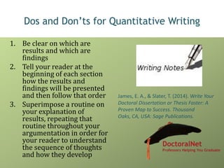 Do's and don'ts of qualiltative, quantitative and mixed methods writing ...