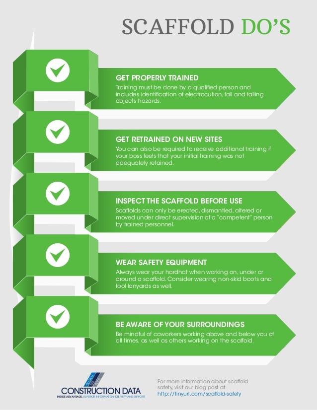 Dos And Donts Safety Manufatruing