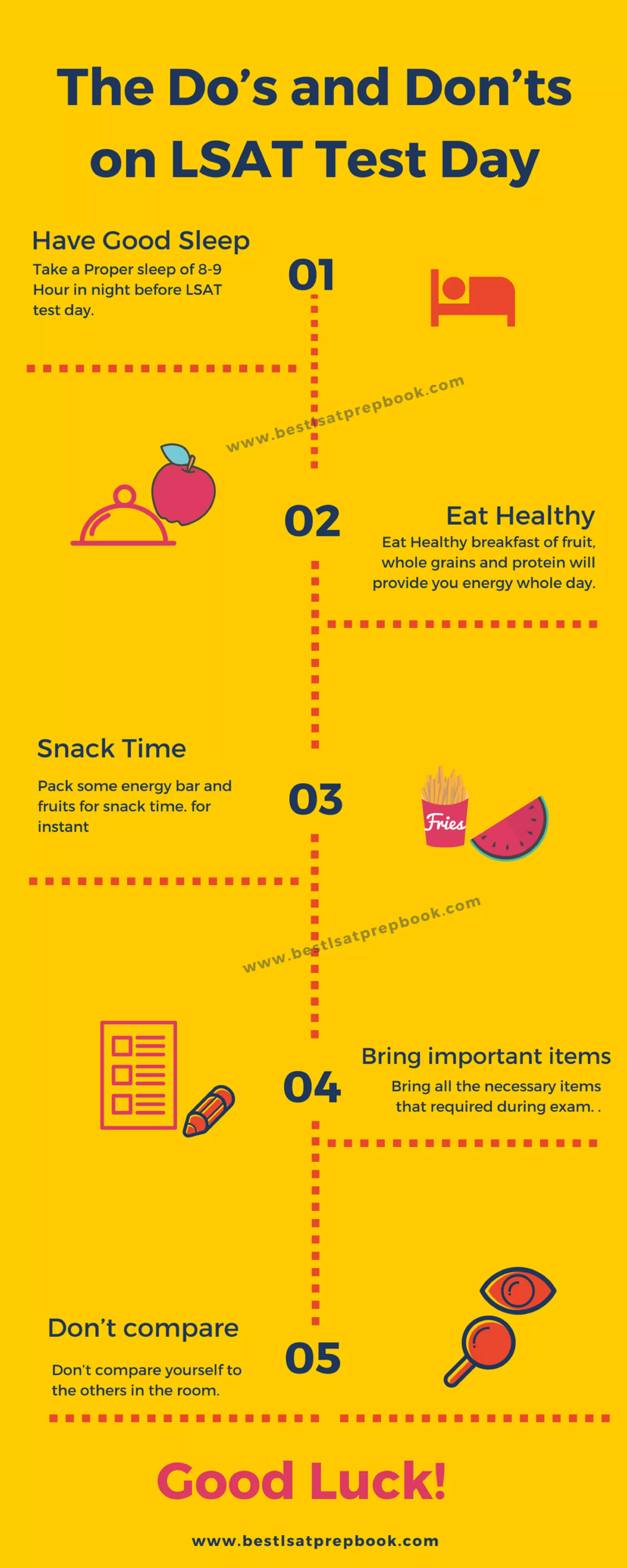 Do's and don'ts on lsat test day | PDF