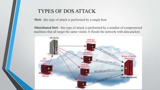 Dos attack | PPTX