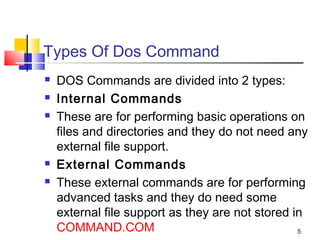 Dos commad. by ammar nawab ppt | PPT