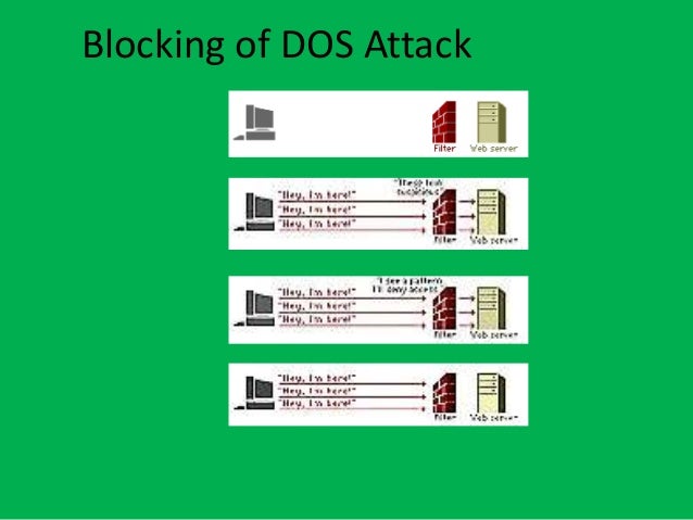 Dos (denial of service) ,stop DDoS attacks , types of Dos attack