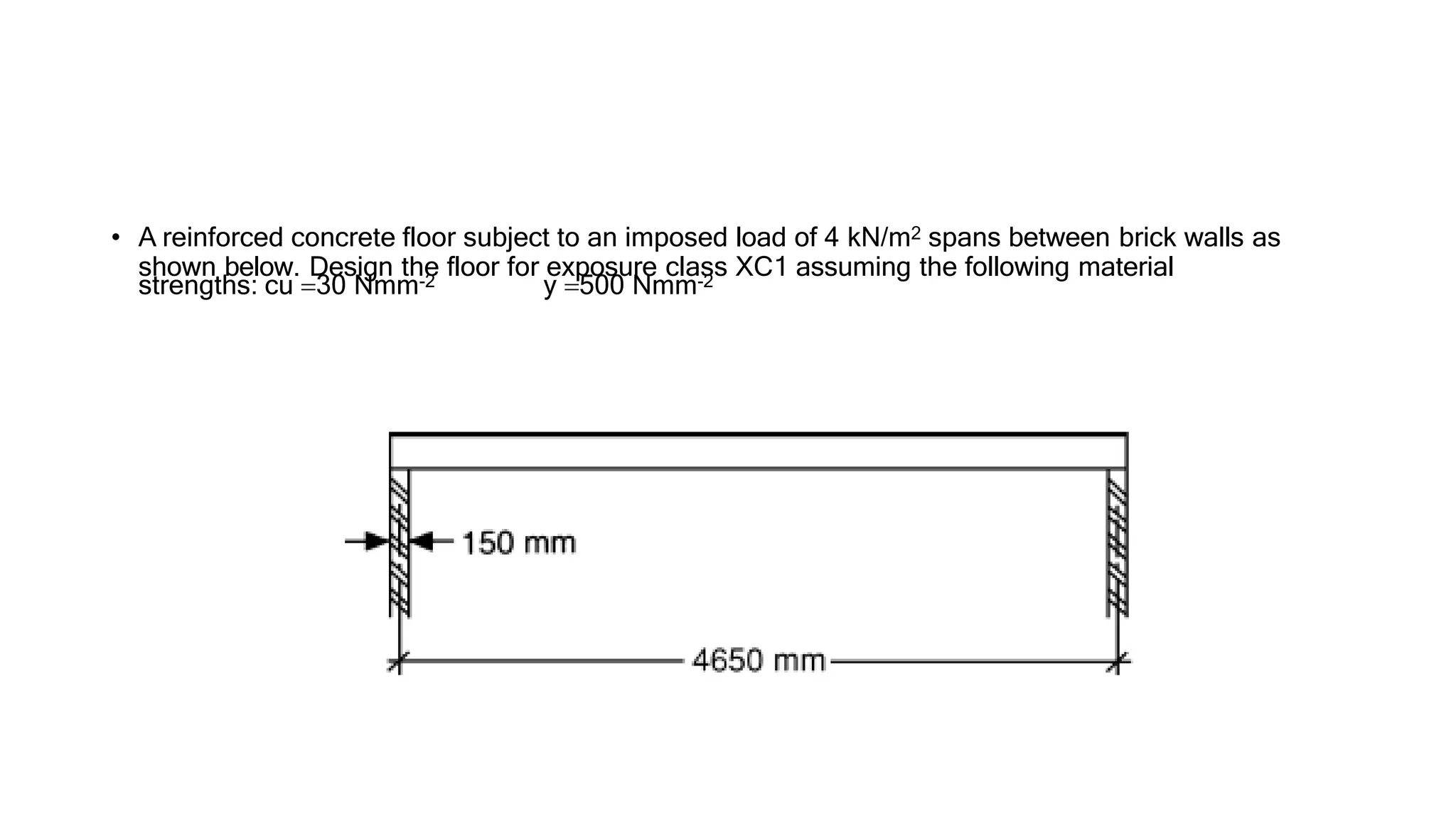 DOS Design of One way Slab EC2 euro code.pptx
