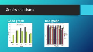 Do’s & don'ts of PowerPoint | PPTX