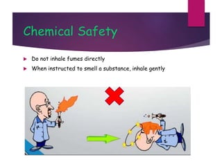 Do's & Don'ts in Quality Control Lab.pptx