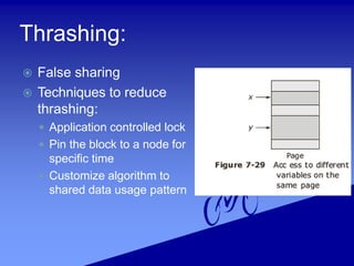 Distributed Shared Memory | PPTX | Databases | Computer Software and Applications