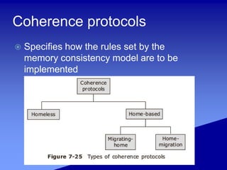 Distributed Shared Memory | PPTX | Databases | Computer Software and Applications