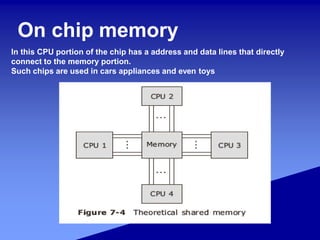 Distributed Shared Memory | PPTX | Databases | Computer Software and Applications