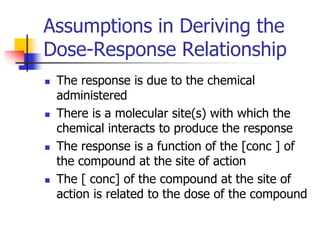 Dose-Response of drugs towards the human body | PPT