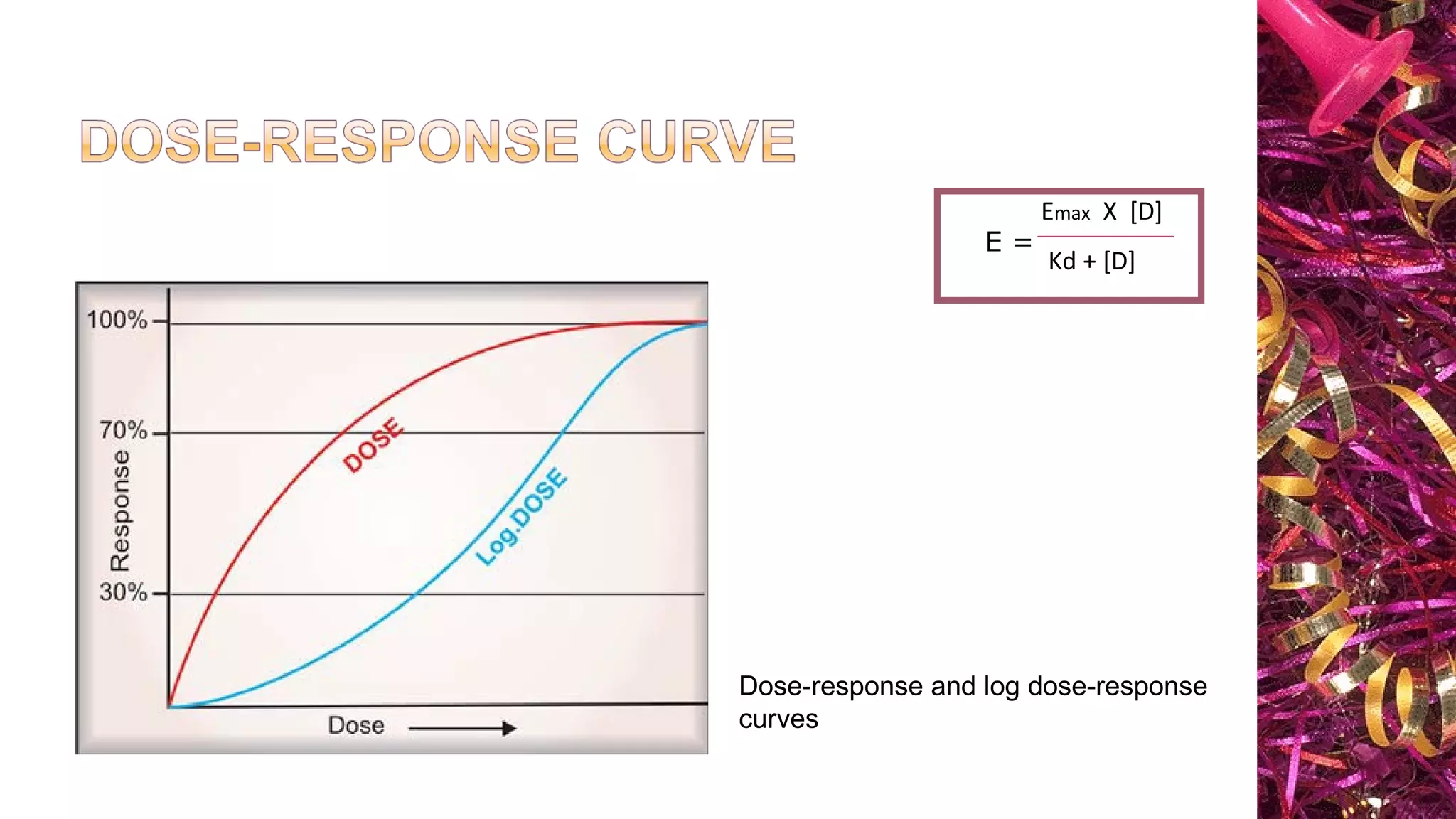 Dose response relationship | PPT