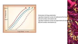 Dose response relationship | PPT