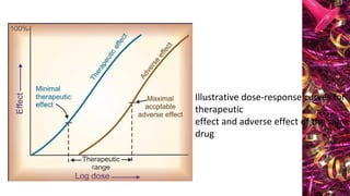 Dose response relationship | PPT
