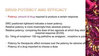 Dose response relationship | PPT