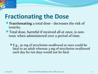 Dose response relationship | PPT