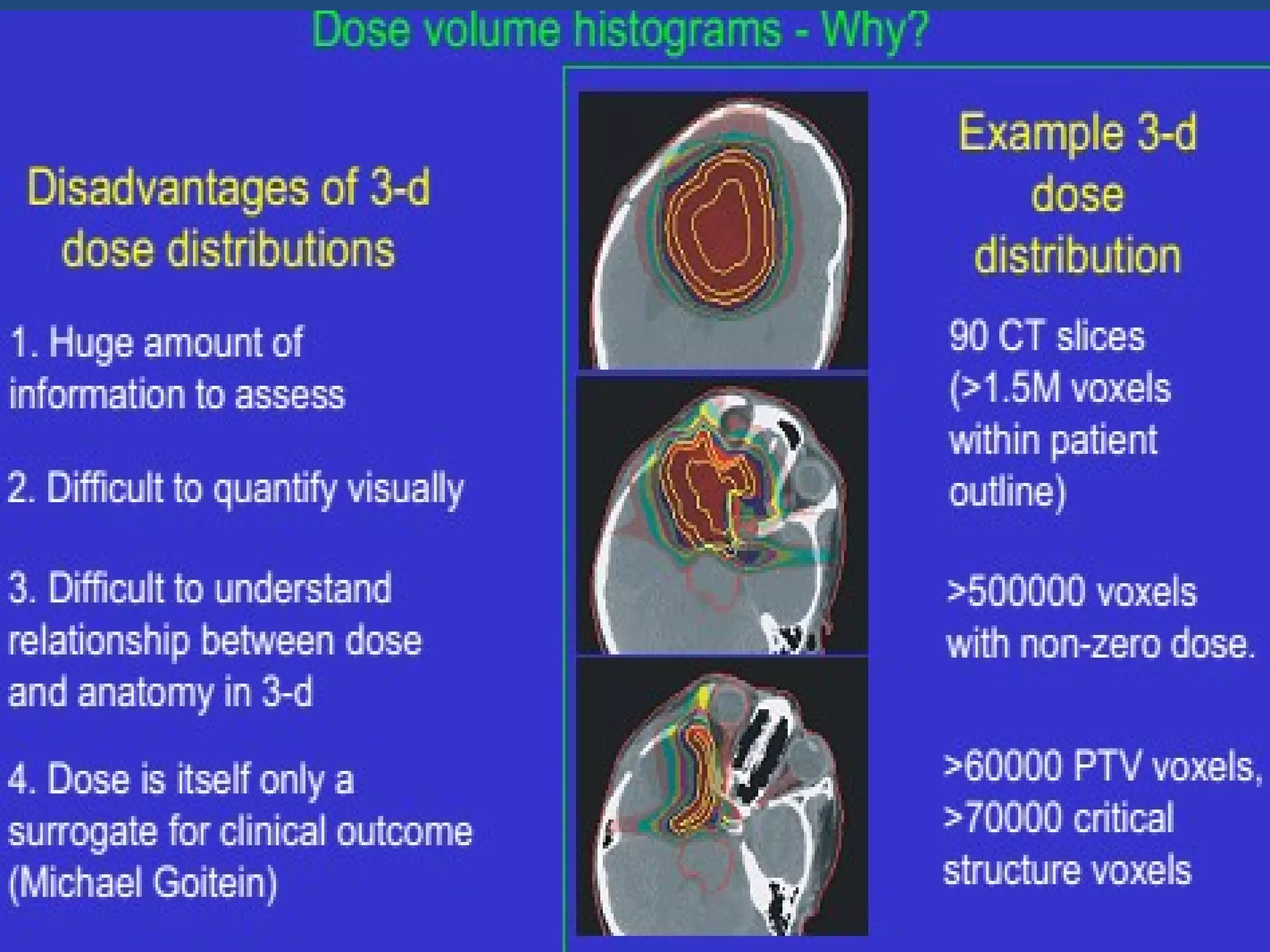 Dose volume histogram | PPT
