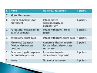 Pediatric Dose calculation and Pediatric Glasgow coma Scale | PPTX