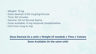 Dose Calculations | PPT