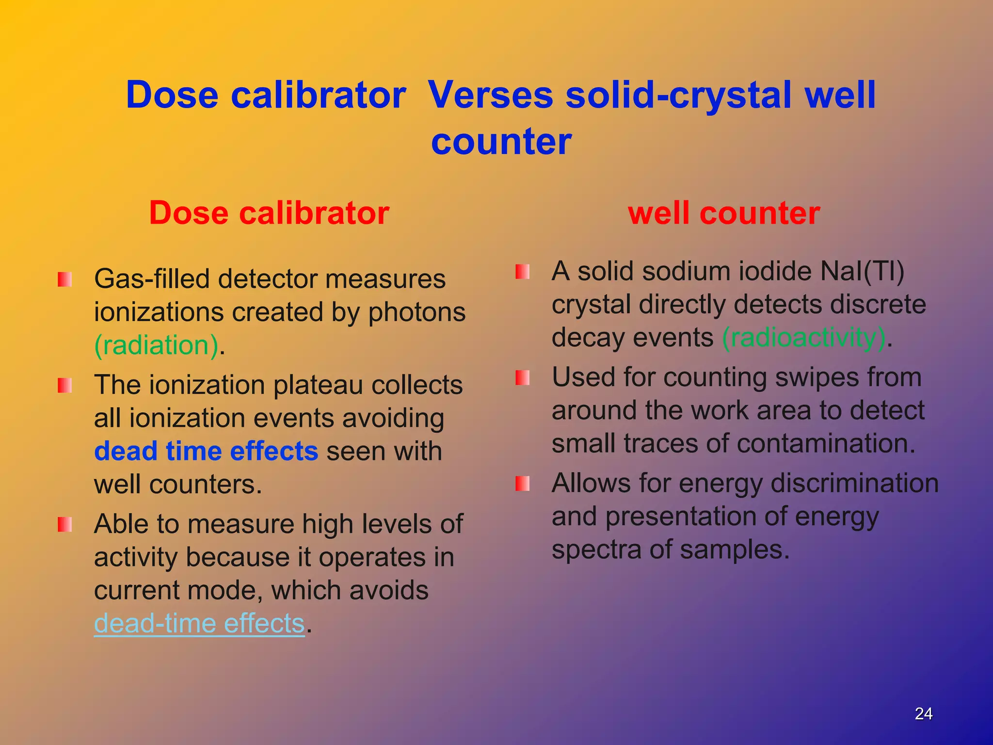 Dose calibrator | PPTX