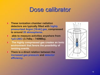 Dose calibrator | PPTX