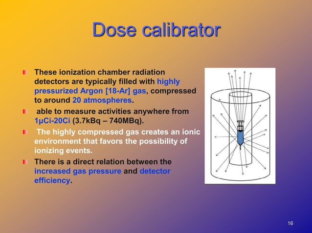 Dose calibrator | PPTX | Chemistry | Science