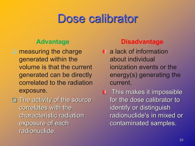 Dose calibrator | PPTX | Chemistry | Science