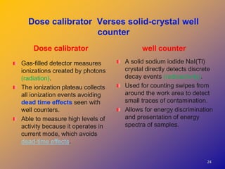 Dose calibrator | PPTX