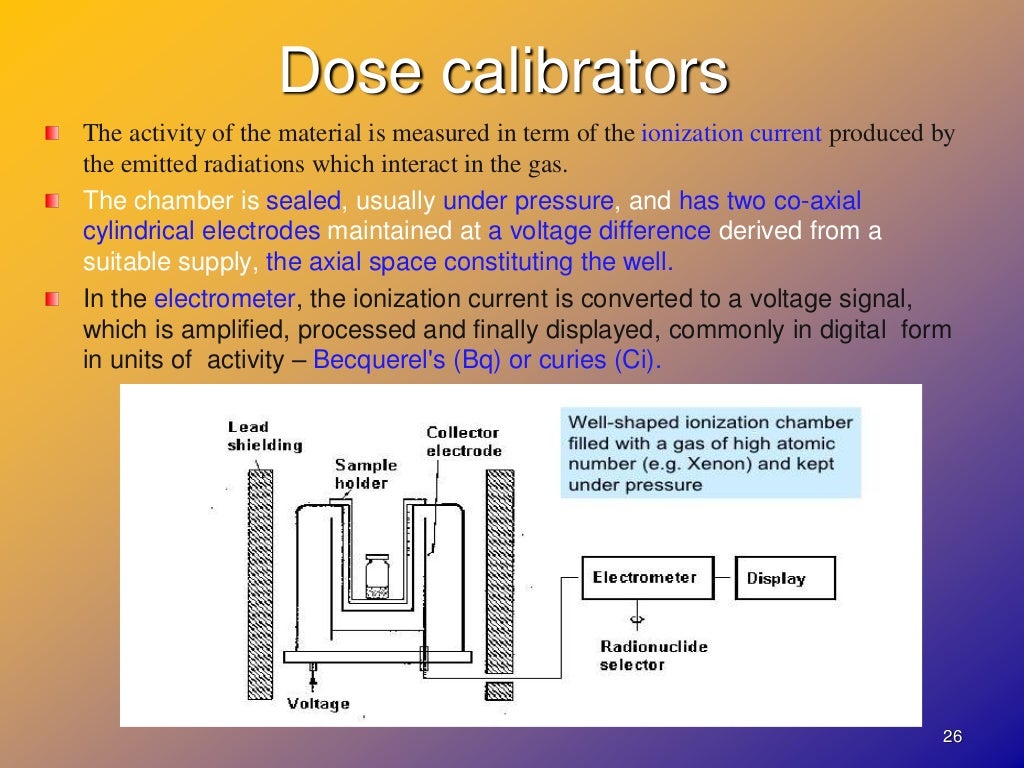 Dose calibrator