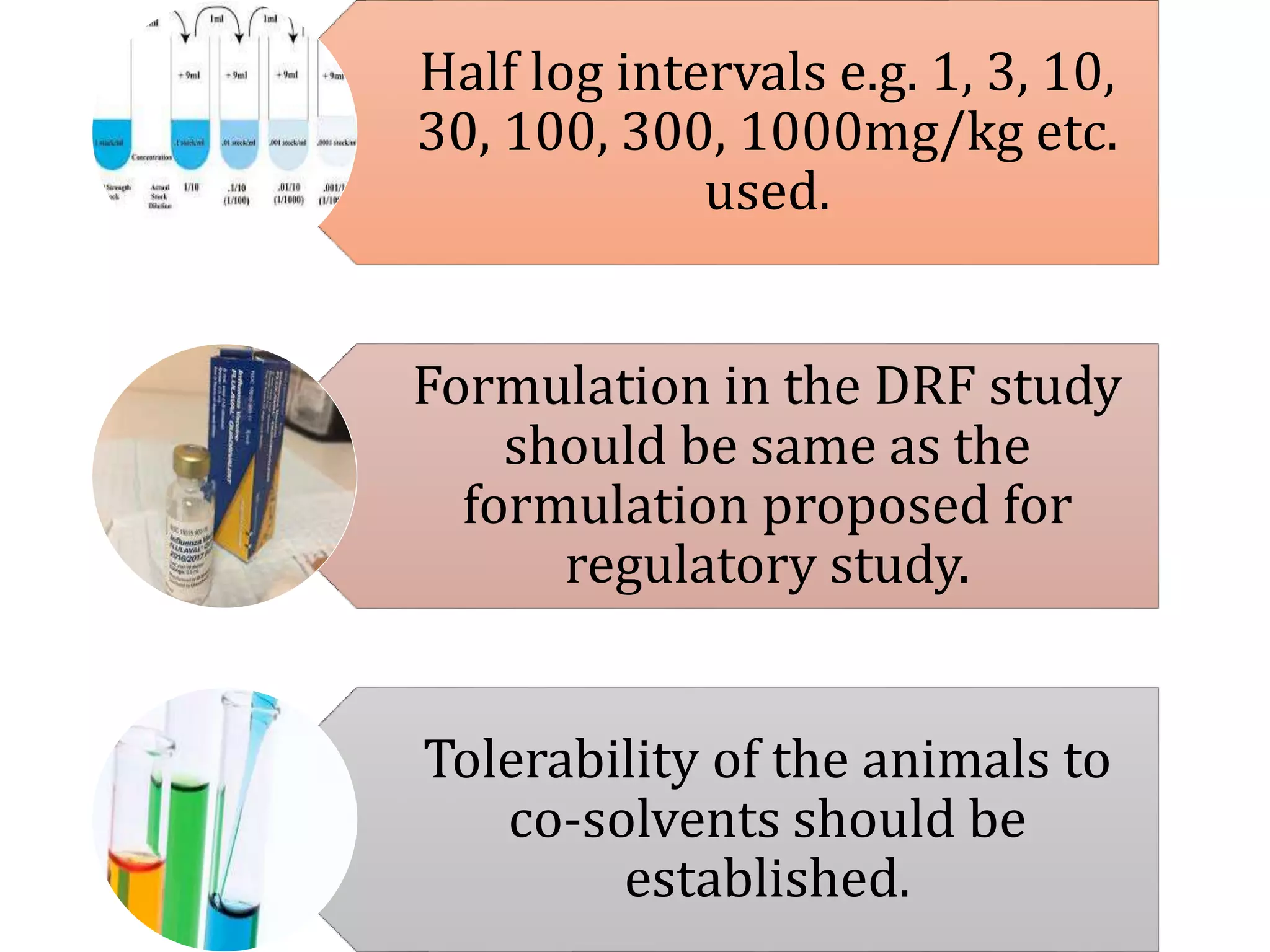 Dose determination in preclinical and clinical studies | PPTX