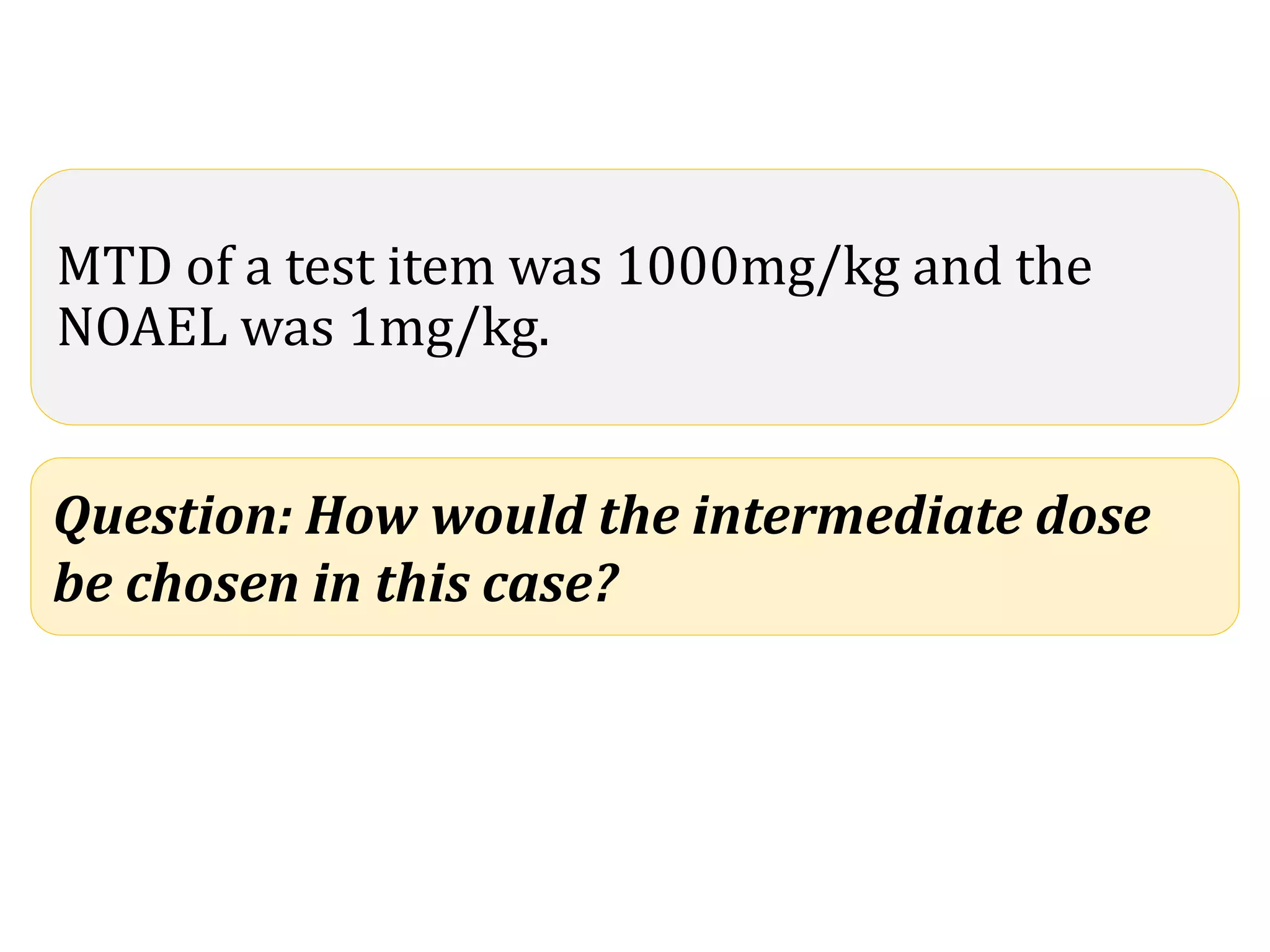 Dose determination in preclinical and clinical studies | PPTX