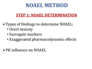 Dose determination in preclinical and clinical studies | PPTX
