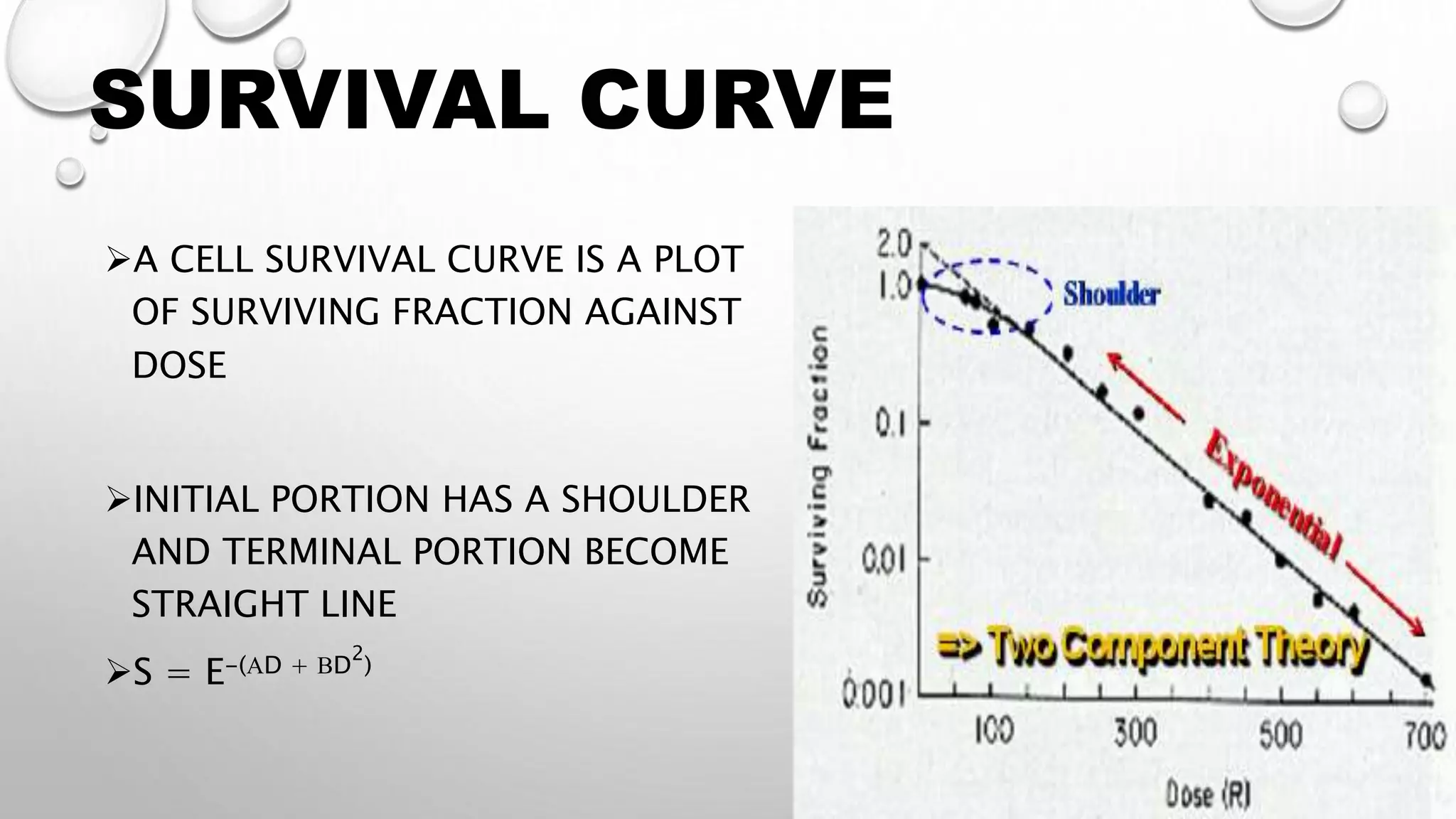 Dose rate effect in brachytherapy | PPTX