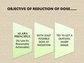 Dose reduction in Conventional Radiography and Fluoroscopy | PPT