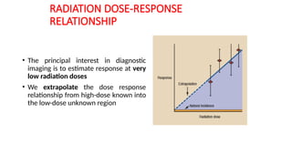 dose relationship radiation radiology.pptx