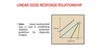 dose relationship radiation radiology.pptx | Cancer | Diseases and Conditions