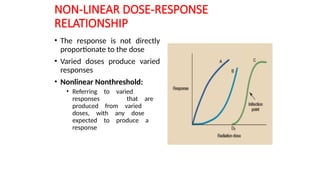 dose relationship radiation radiology.pptx | Cancer | Diseases and ...
