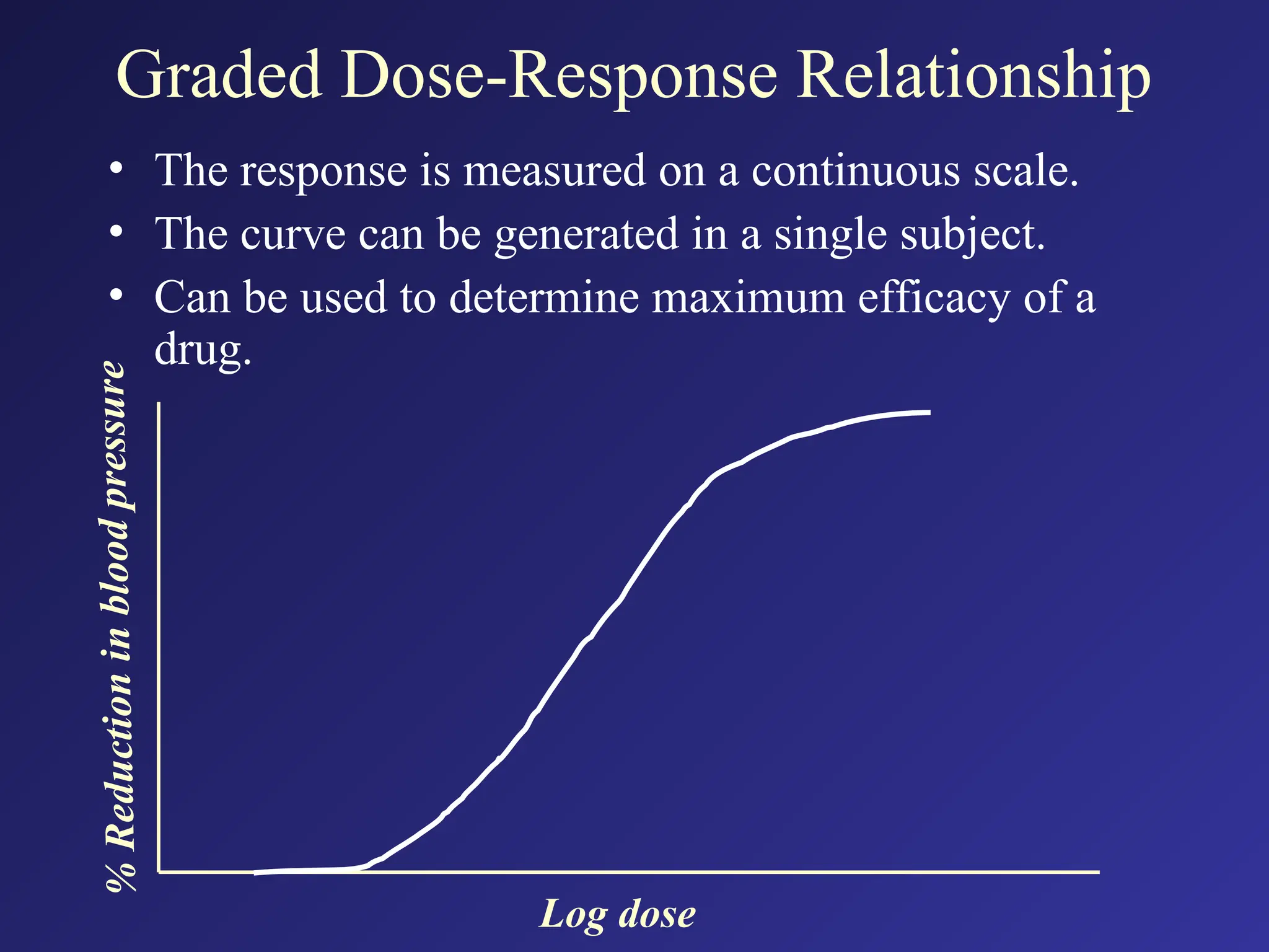 Dose Response curve .powerpoint slides | PPT