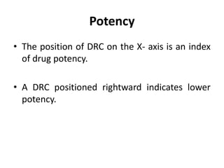 Dose Response Curve | PPTX