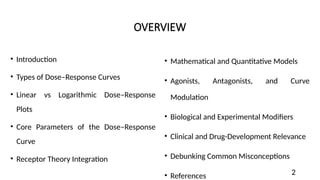 DOSE RESPONSE CURVE (Log dose vs response) | PPTX