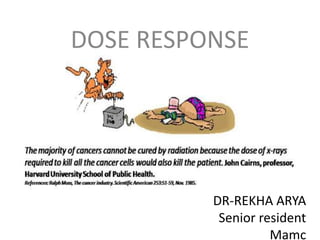 Dose response dr.rekha arya | PPTX
