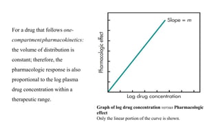 Dose Response Phenomenon.pptx | Chemistry | Science