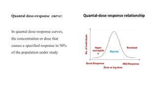 Dose Response Phenomenon.pptx | Chemistry | Science