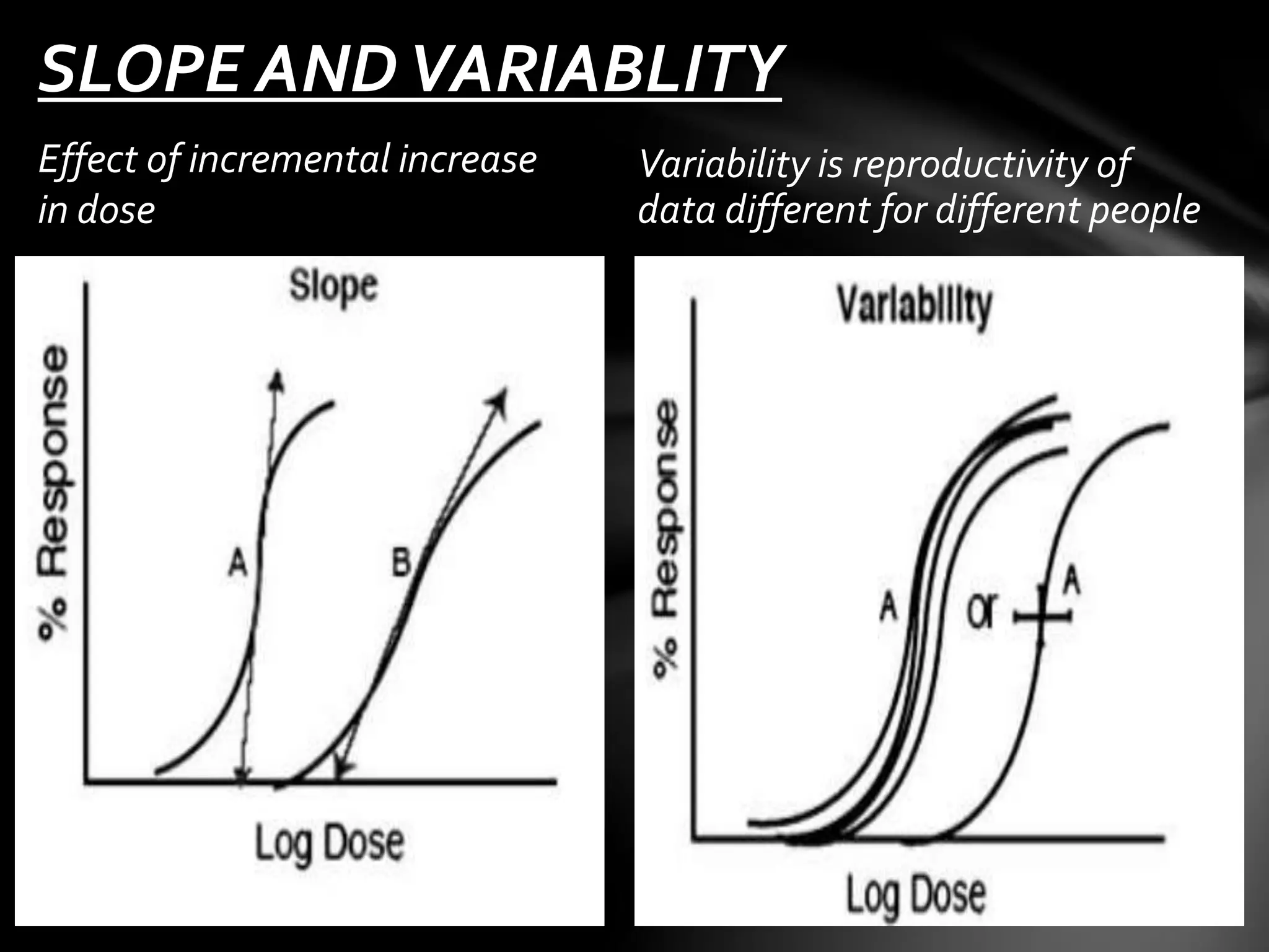 Dose response relationship | PPTX