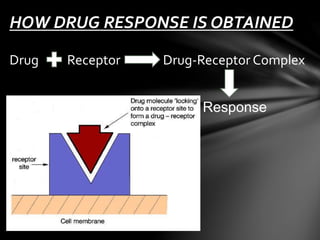 Dose response relationship | PPTX