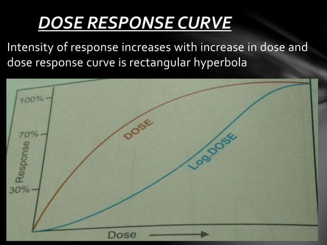 Dose response relationship | PPTX