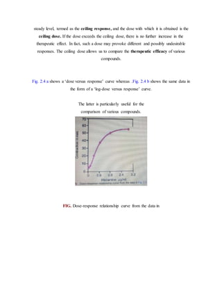 Dose response relationship | DOCX