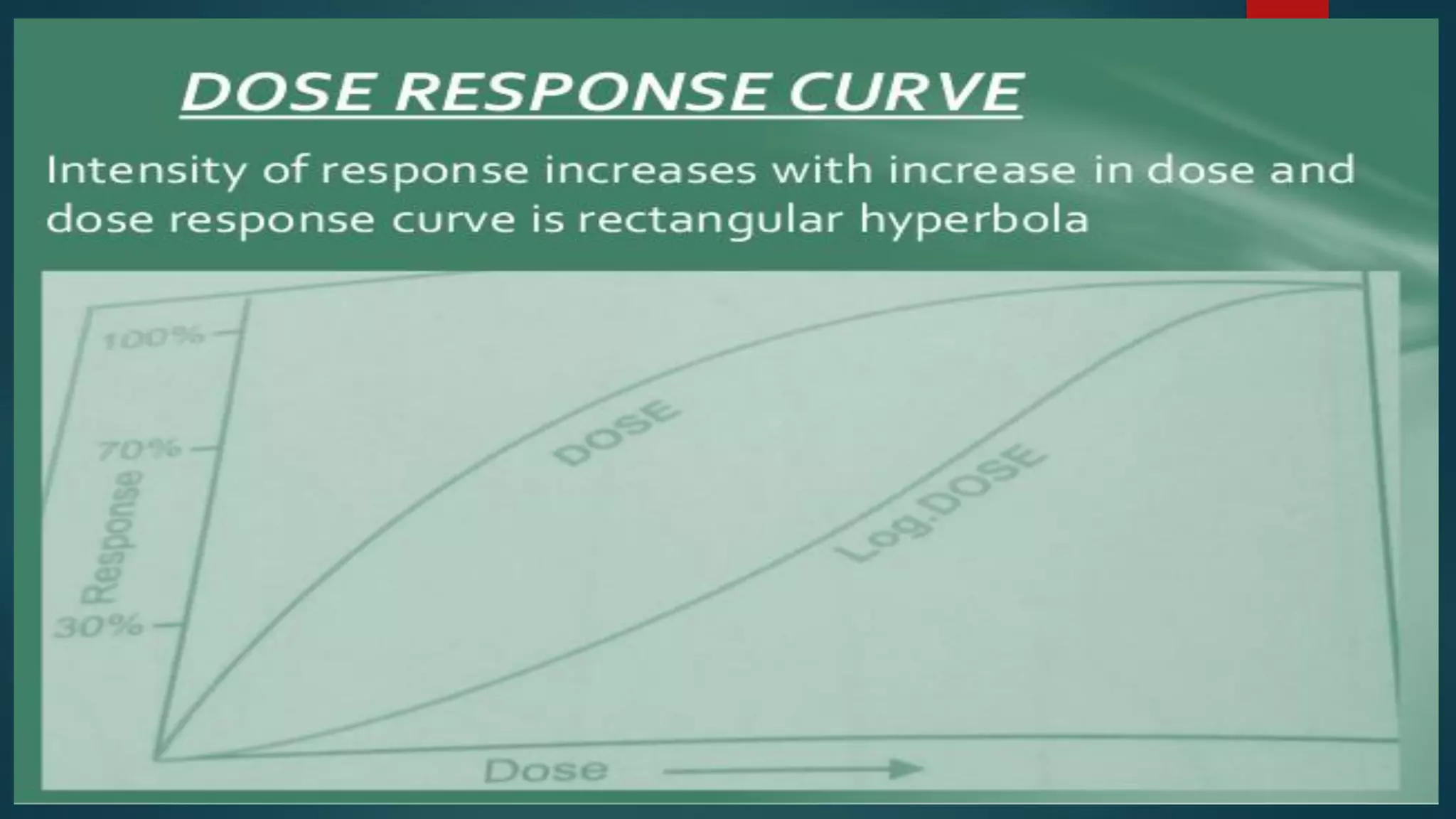 Dose response relationship | PDF
