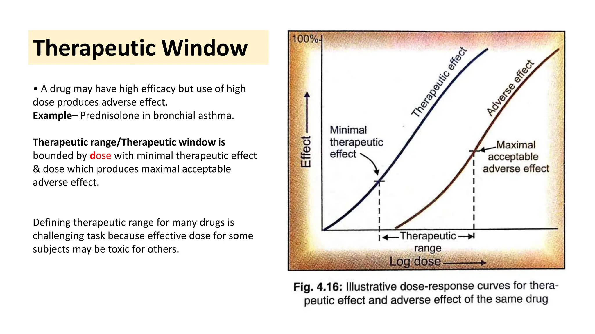 Drug Dose Response Relationship Pharmacology.pptx
